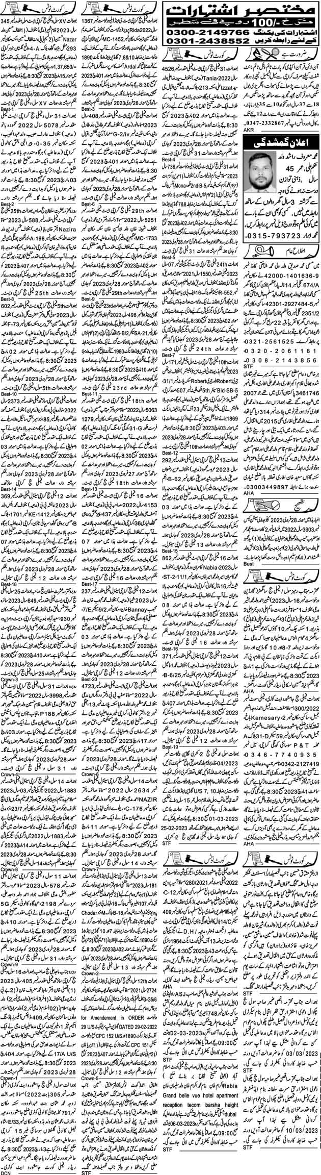 Ummat Epaper - Details