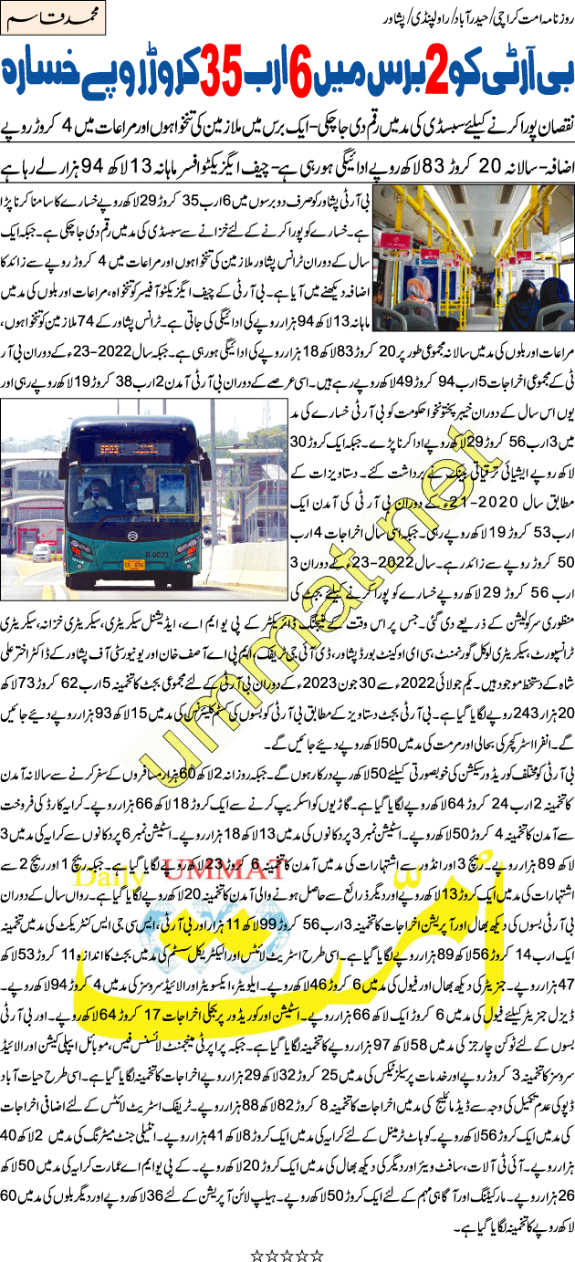Ummat Epaper - Details