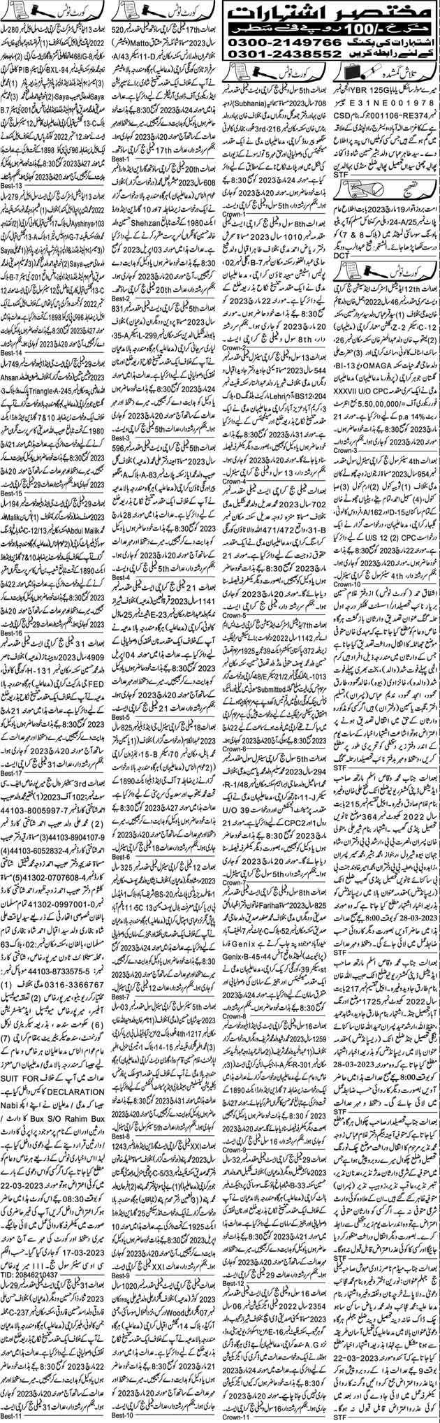 Ummat Epaper - Details