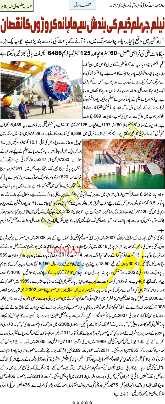 Ummat Epaper - Details