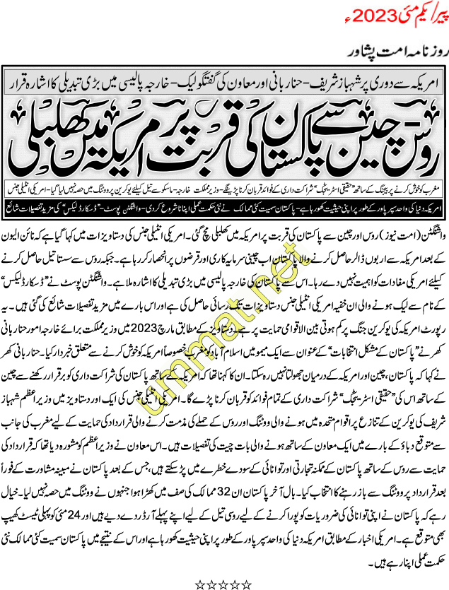 Ummat Epaper - Details