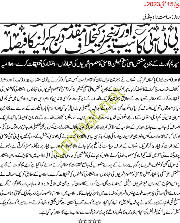 Ummat Epaper - Details