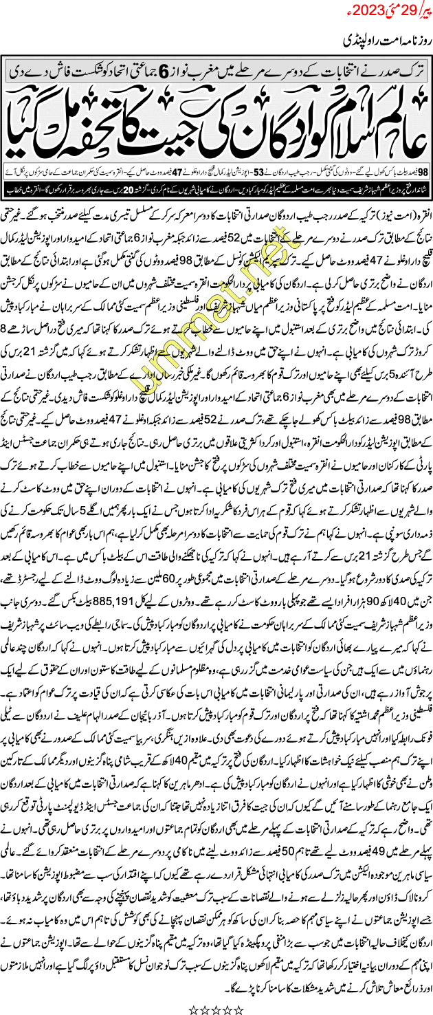 Ummat Epaper - Details