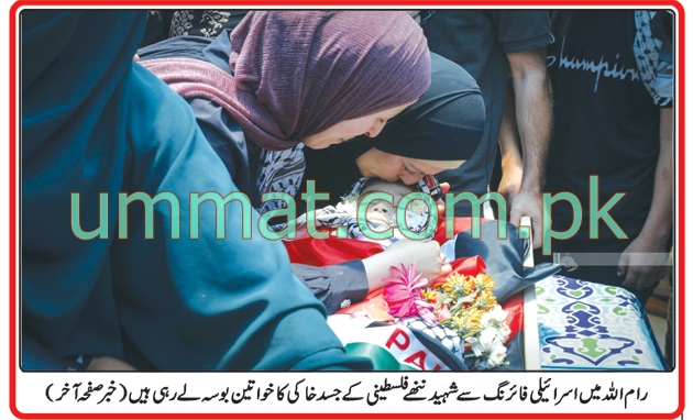 Ummat Epaper - Details