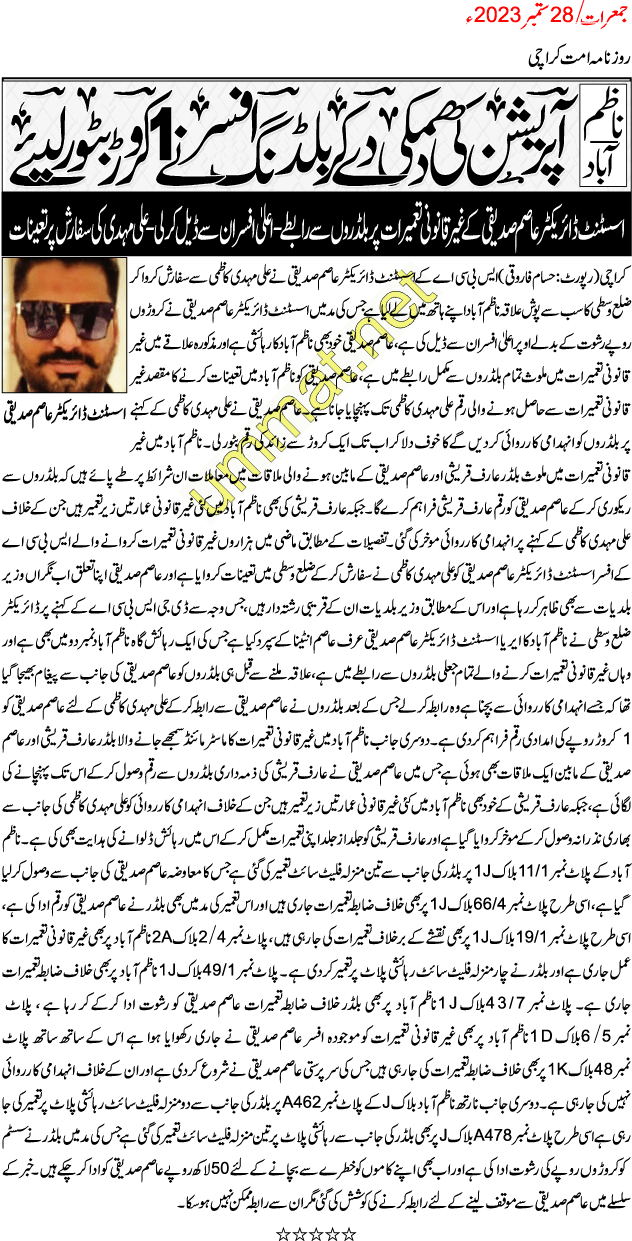 Ummat Epaper - Details